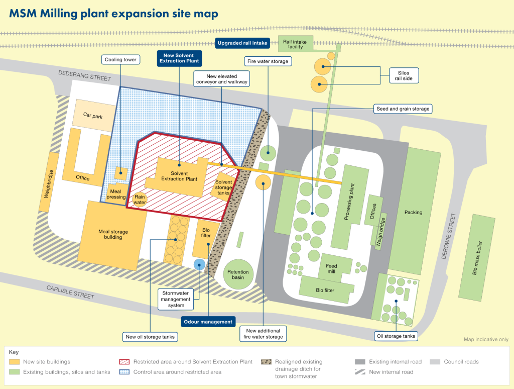Plant Expansion - MSM Milling